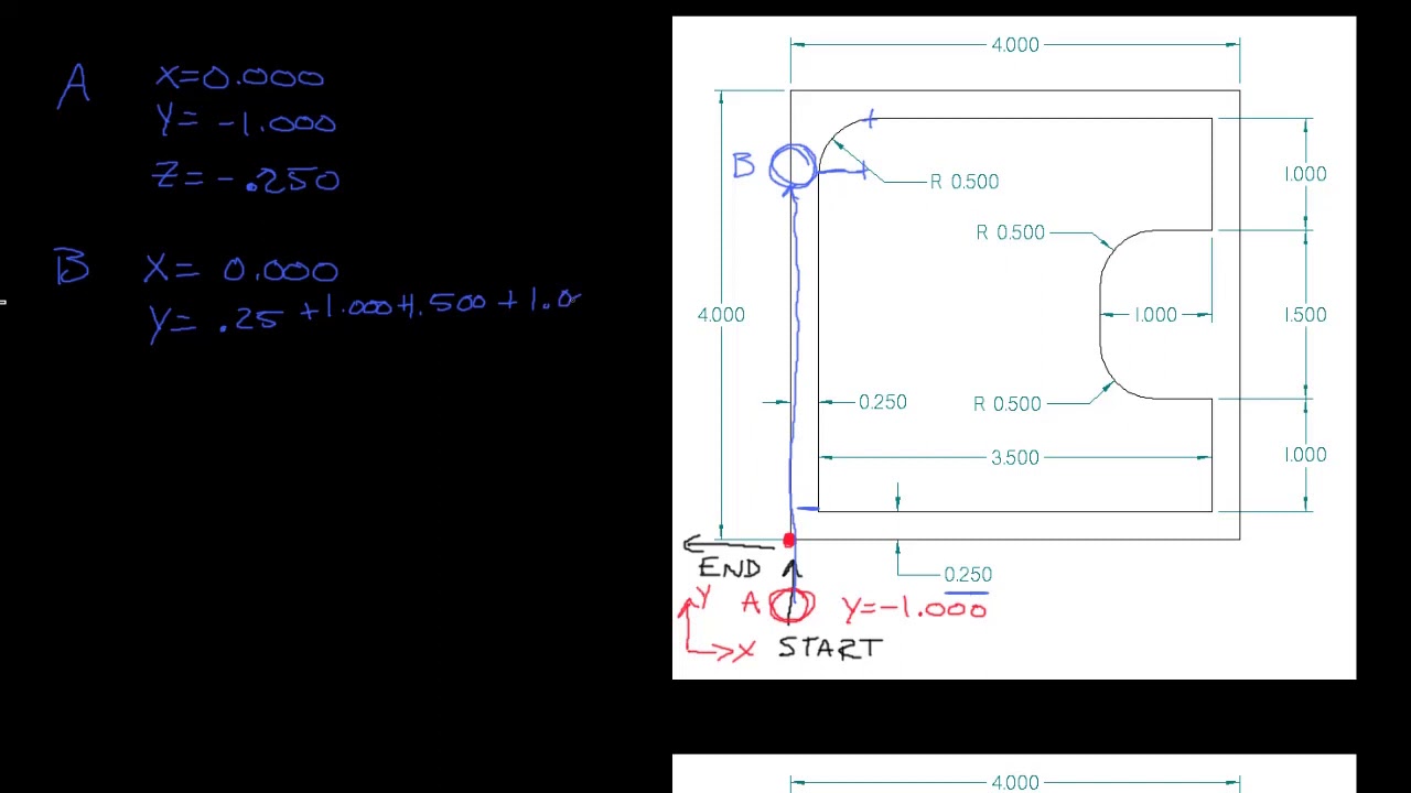 G Code Programming Example Youtube