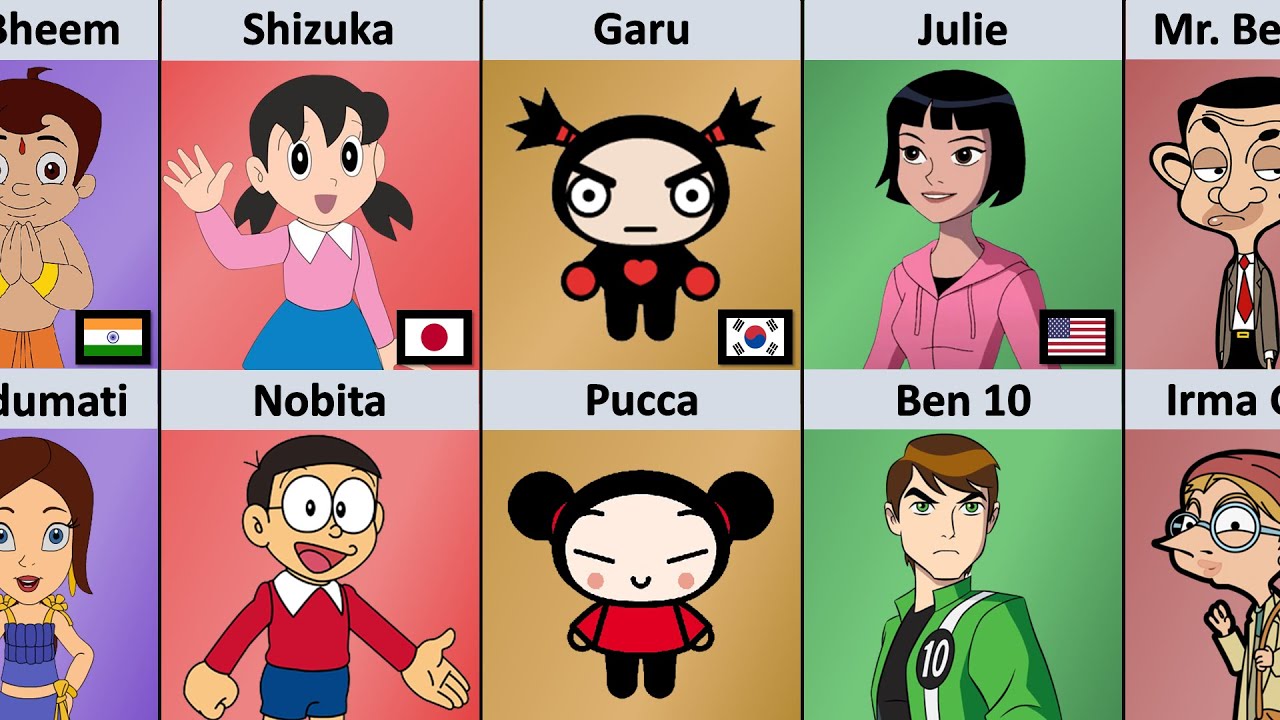 Cartoon Characters And Their Crush From Different Countries I ...