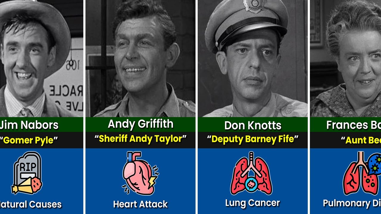 15 The Andy Griffith Show Actors Who Have Passed Away Youtube