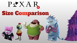 Pixar 4 Size Comparison Biggest Characters Of Pixar Doovi