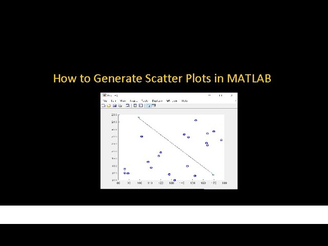 Scatter Plot Matlab Help Online Tutorials 3d Scatter Plot With