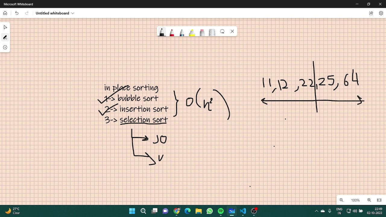 Understanding Selection Sort Algorithm In Data Structures Youtube