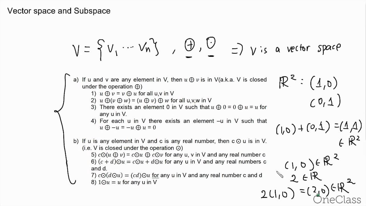 Linear Algebra Vector Space And Subspace Mat223 Oneclass Youtube