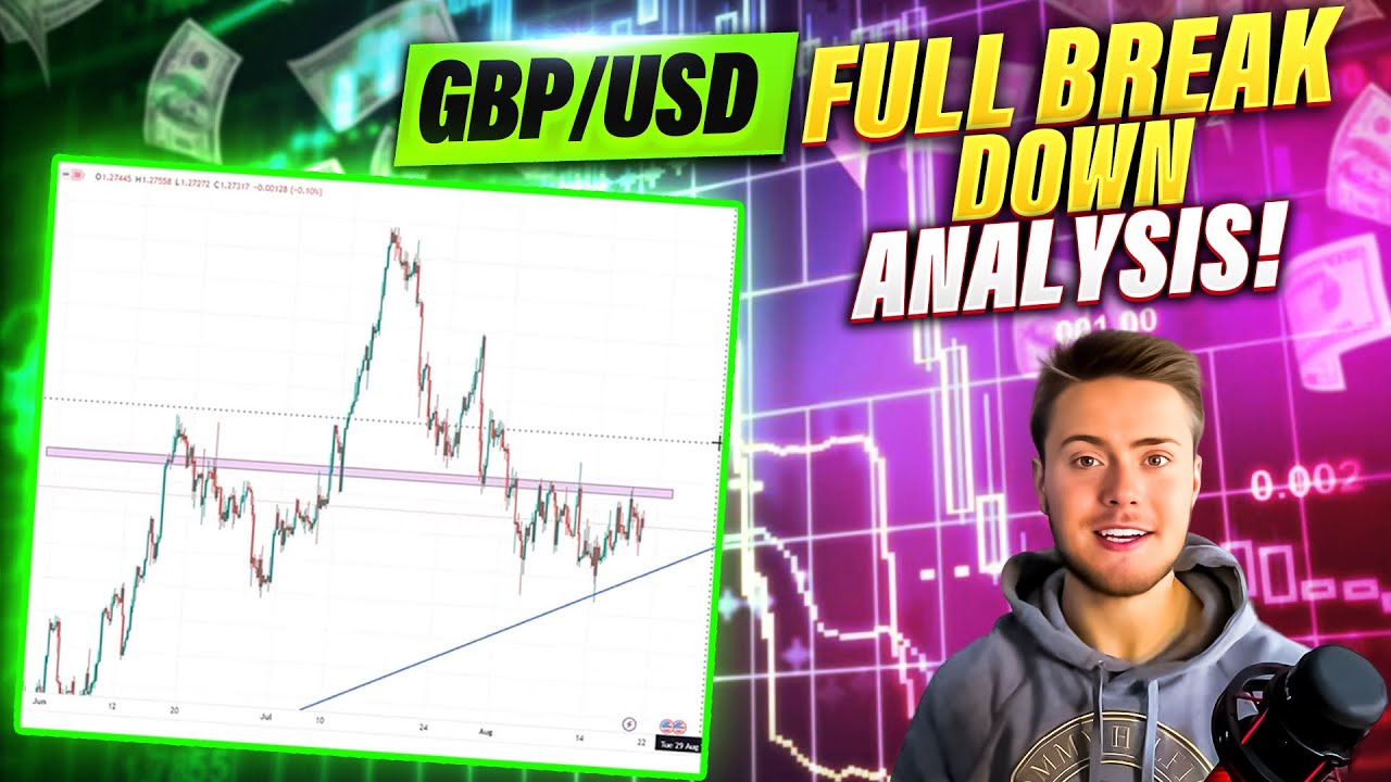 Full Breakdown Of Gbp Usd Ep 1 Youtube
