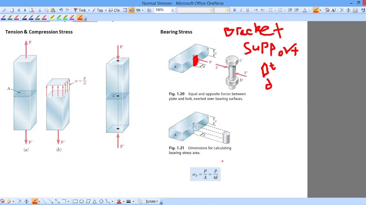 Stress Analysis Section 6 Part 1 Youtube