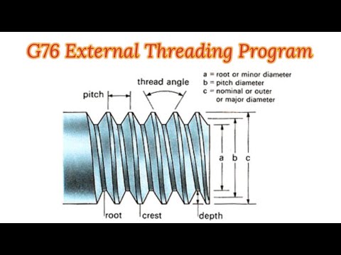 G76 Threading Cycle In Cnc Machine Cnc Programming External