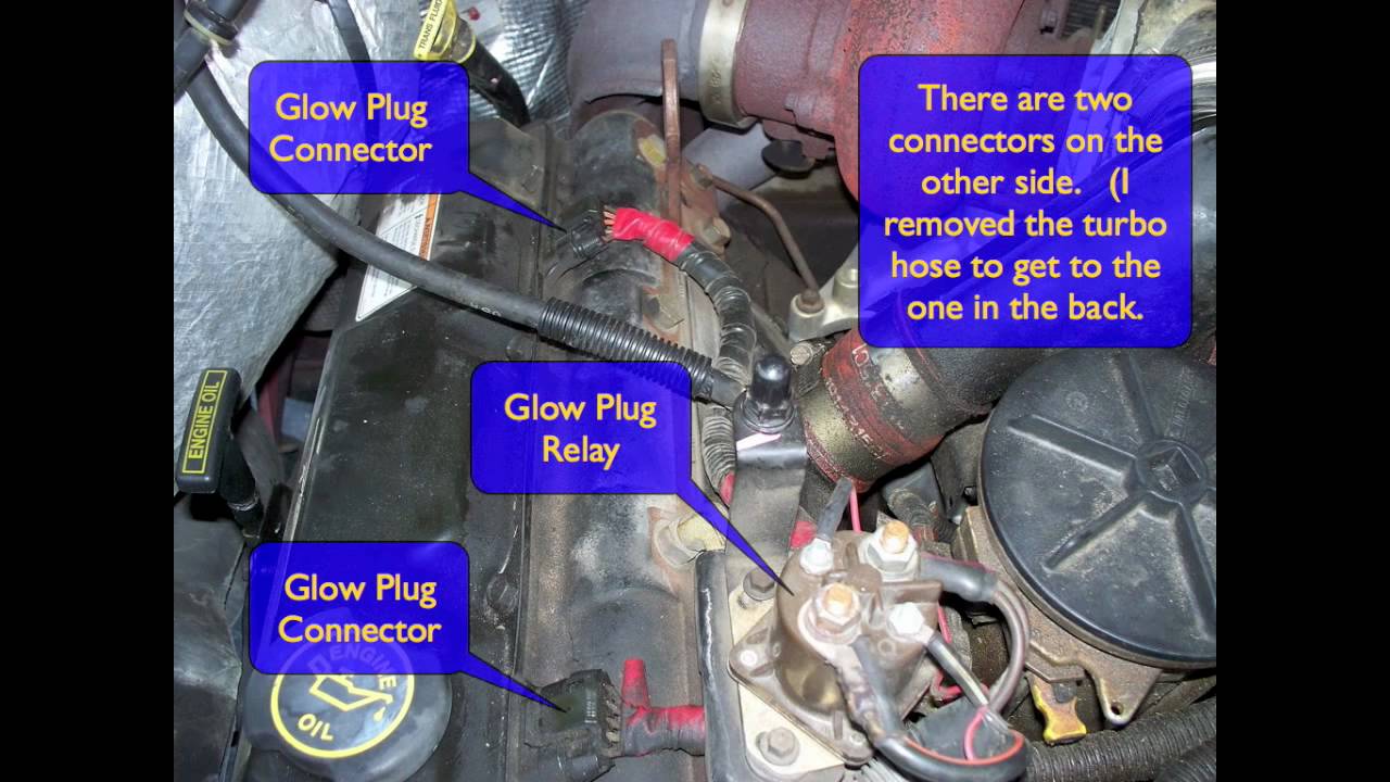 How To Check A Glow Plug Relay
