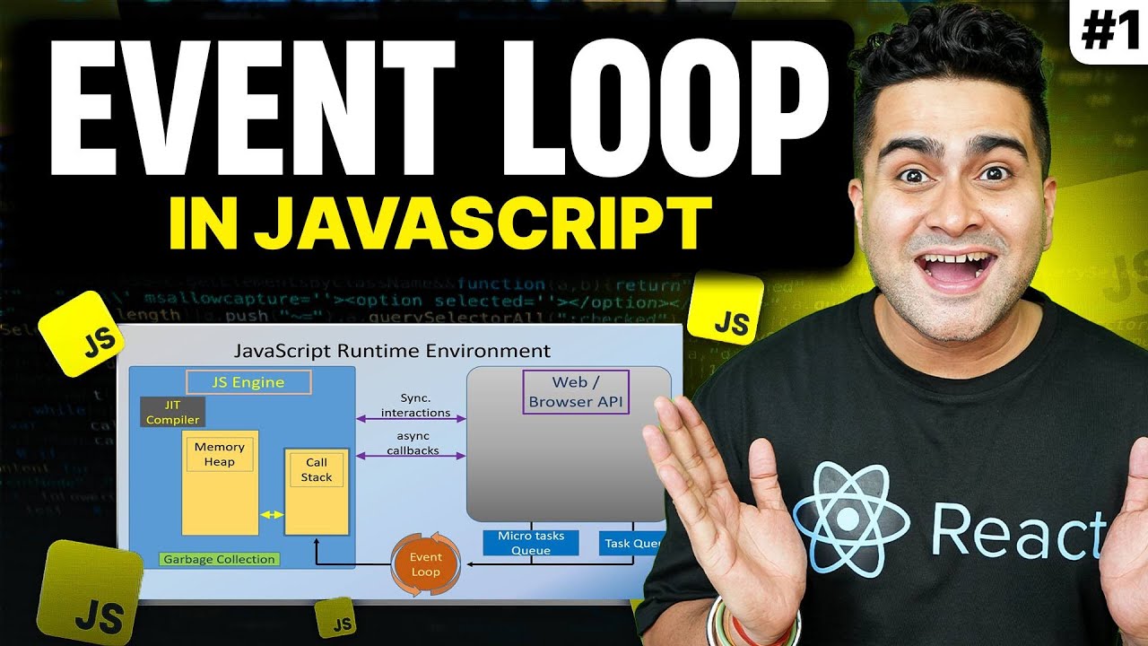 Master Javascript Event Loop In 15 Mins рџљђ Interview Special Youtube