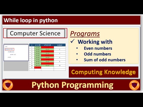 How To Calculate Square And Cube In While Loop In Python Python