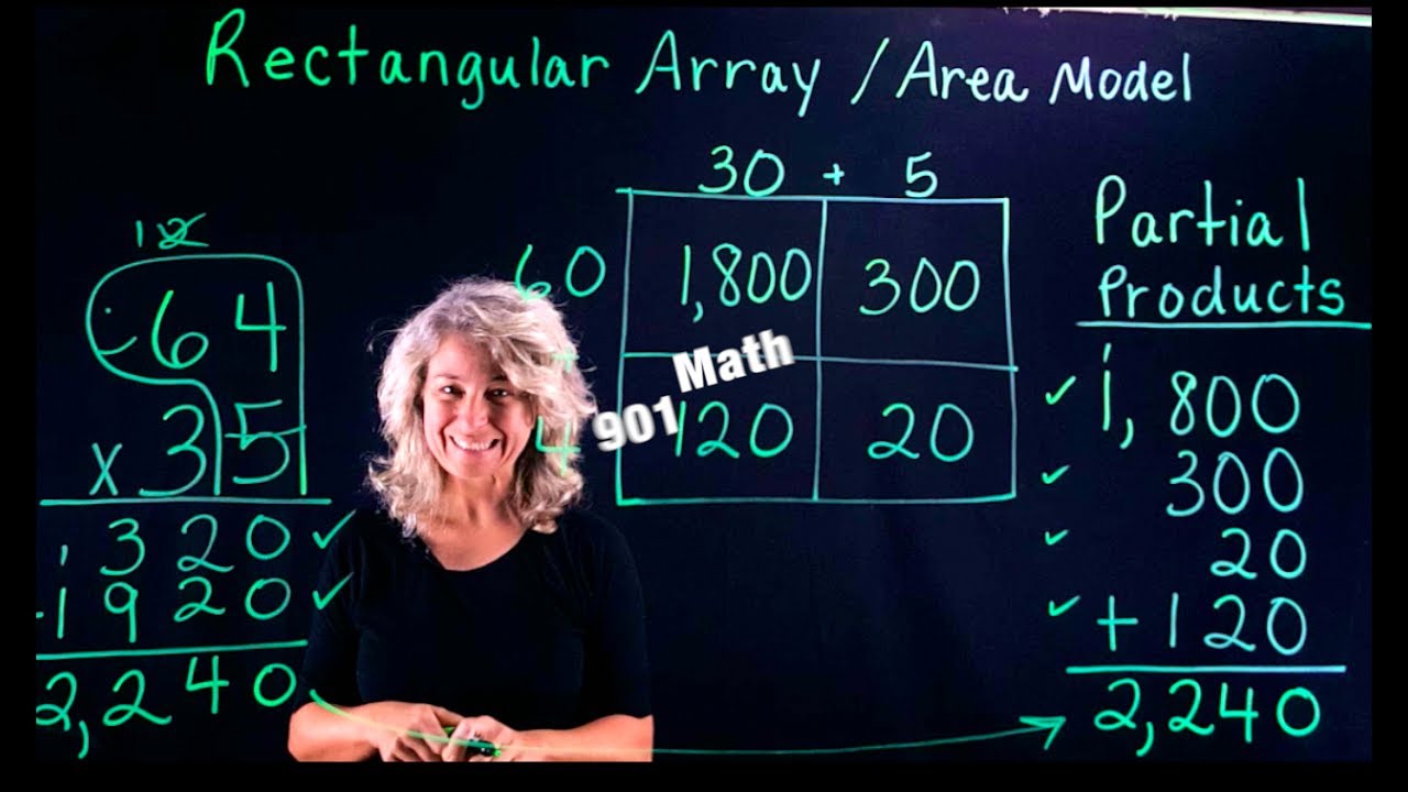 Rectangular Array Area Model Box Method For Multiplication 4th Grade