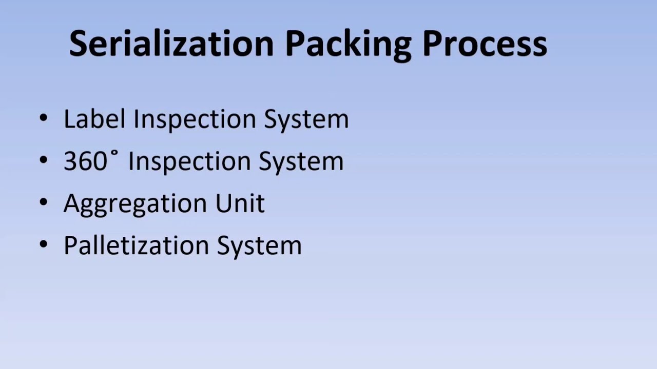 Serialization Packing Process Track And Trace Pharma Serialization