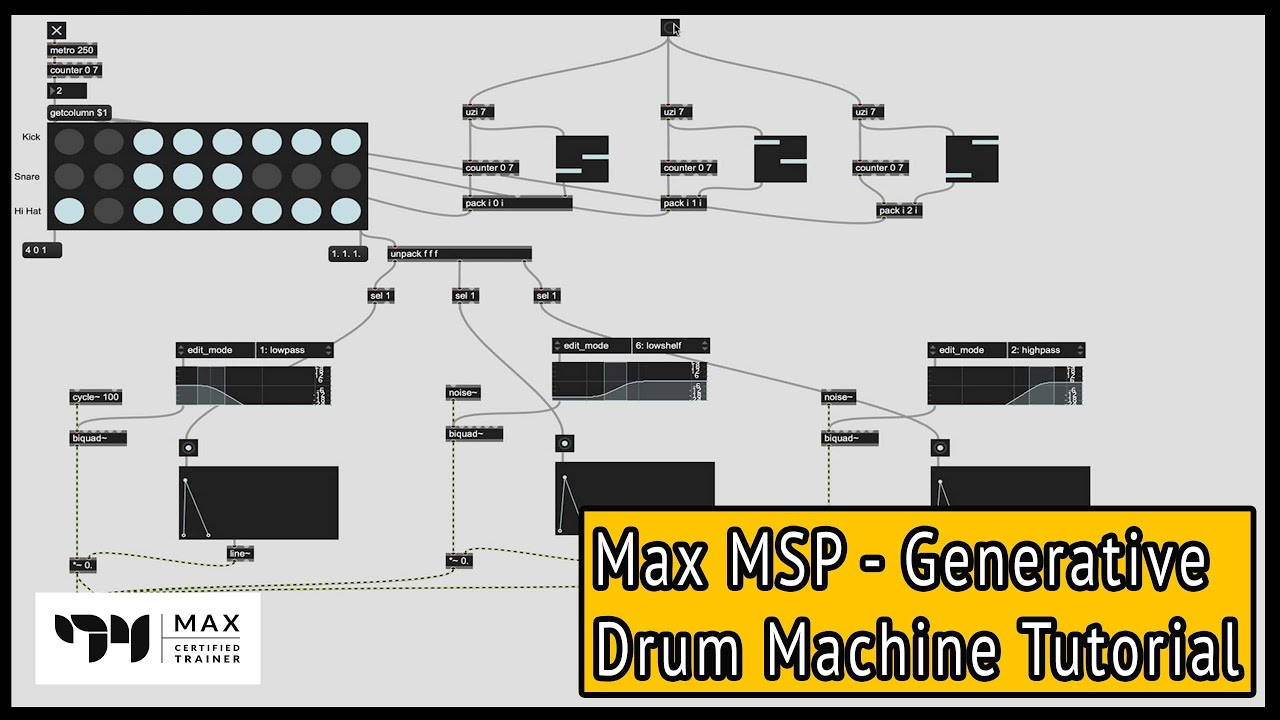 Max Msp Tutorial How To Create A Generative Drum Machine Youtube