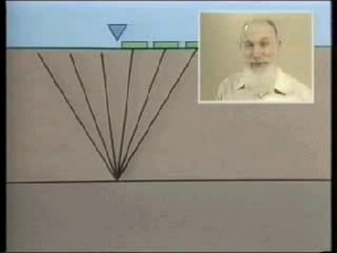 Geophysics Seismic Processing Basic Youtube