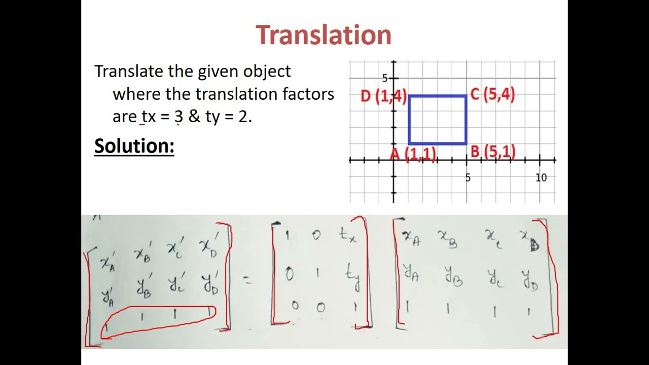 2d Transformations Part 1 Computer Graphics Youtube