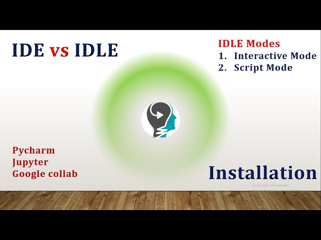 Python Idle Integrated Development And Learning Environment Python
