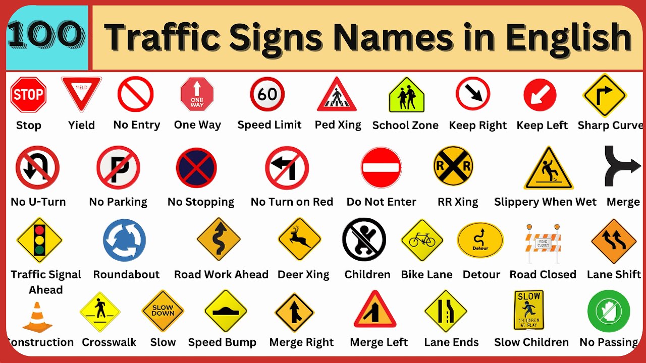 100 Traffic Signs Names In English With Images Comprehensive Guide To