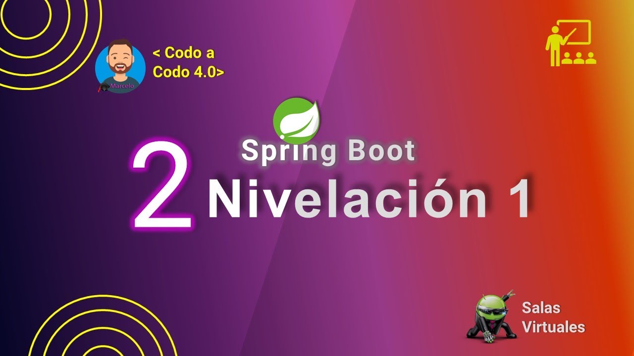 Codo A Codo 4 0 Spring Boot Nivelaciгіn I рџ ёвђќрџћ Youtube