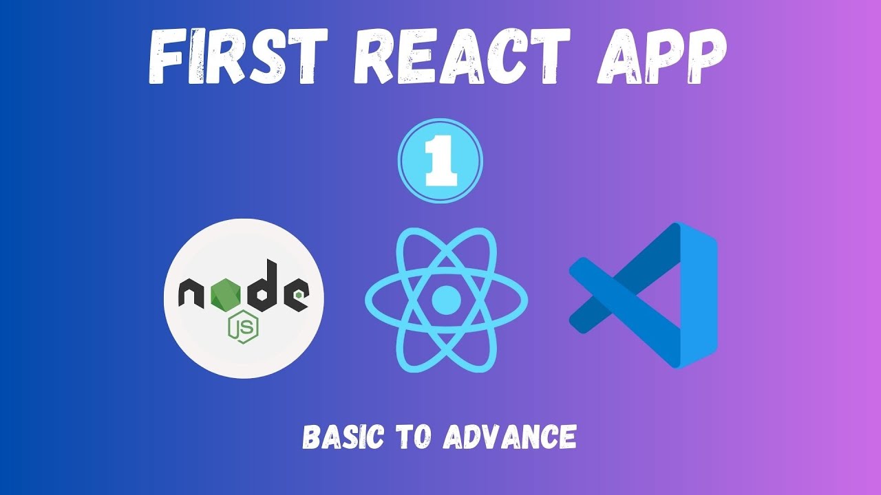 1 Building Your First React App Beginner S Guide To React Development