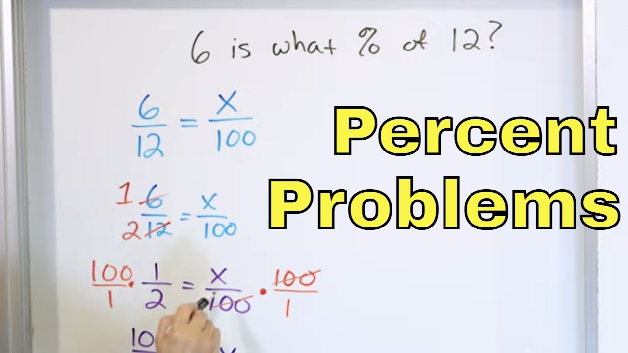 Solving Percent Problems Youtube