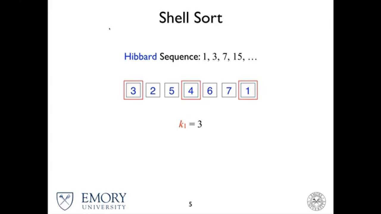 Shell Sort Youtube