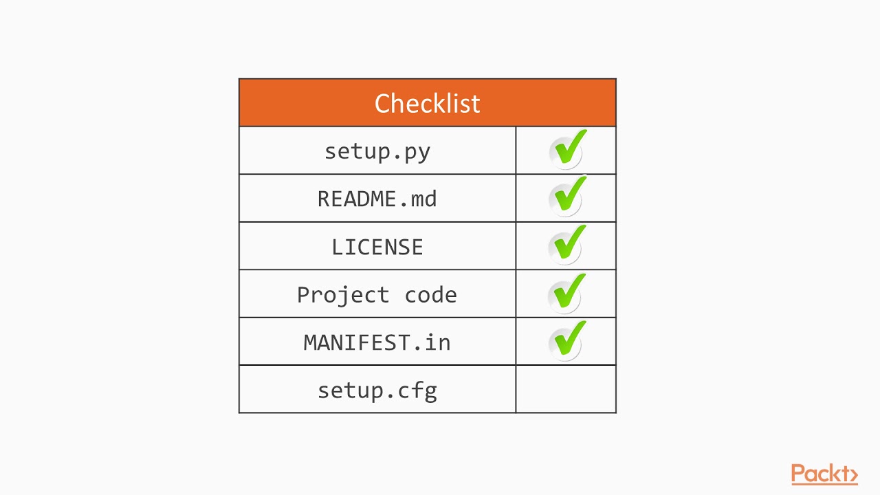 Tips Tricks And Techniques For Python Application Development