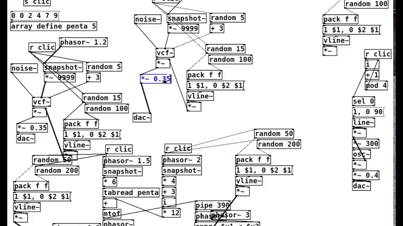 Pure Data Livecoding Youtube