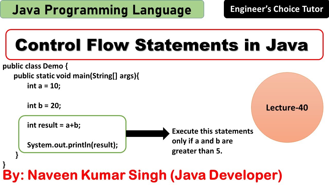 Introduction To Control Statements In Java Java Programming Language