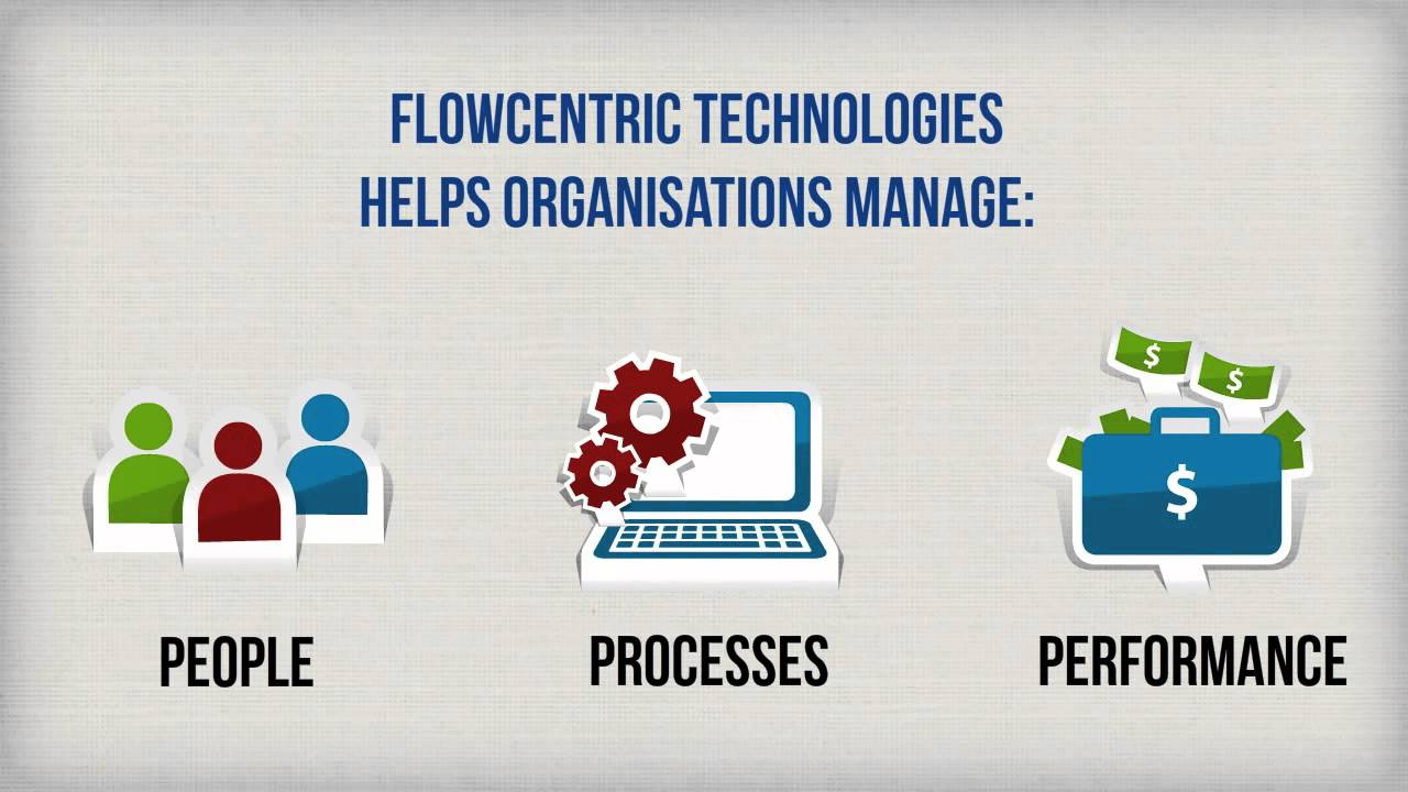 Business Process Automation Software From Flowcentric Technologies