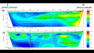 2d Earth Imager Data Processing Step Hmoovzoo Channel Mp3 Music & Mp4 ...