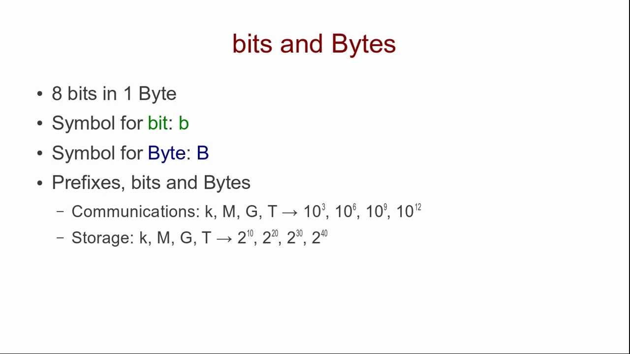 Computer Quilting Bytes Simple