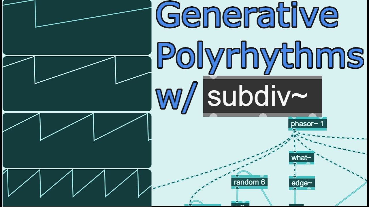 Generative Polyrhythms Max Msp Tutorial Youtube