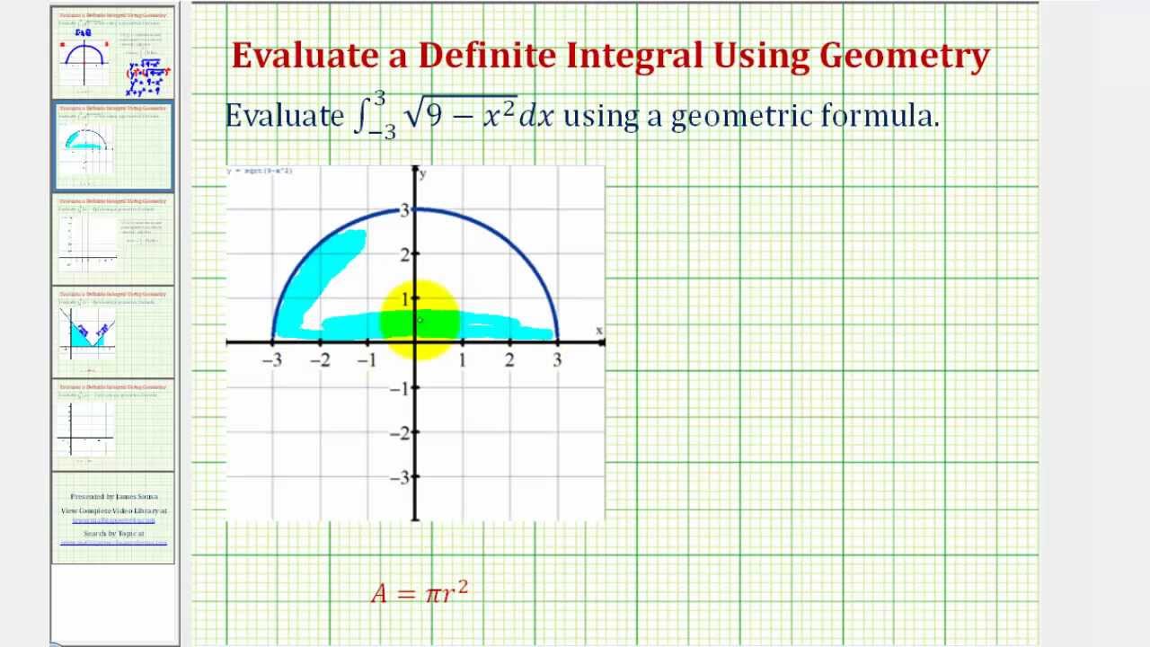 Ex Evaluate A Definite Integral Using A Geometric Formula Semicircle