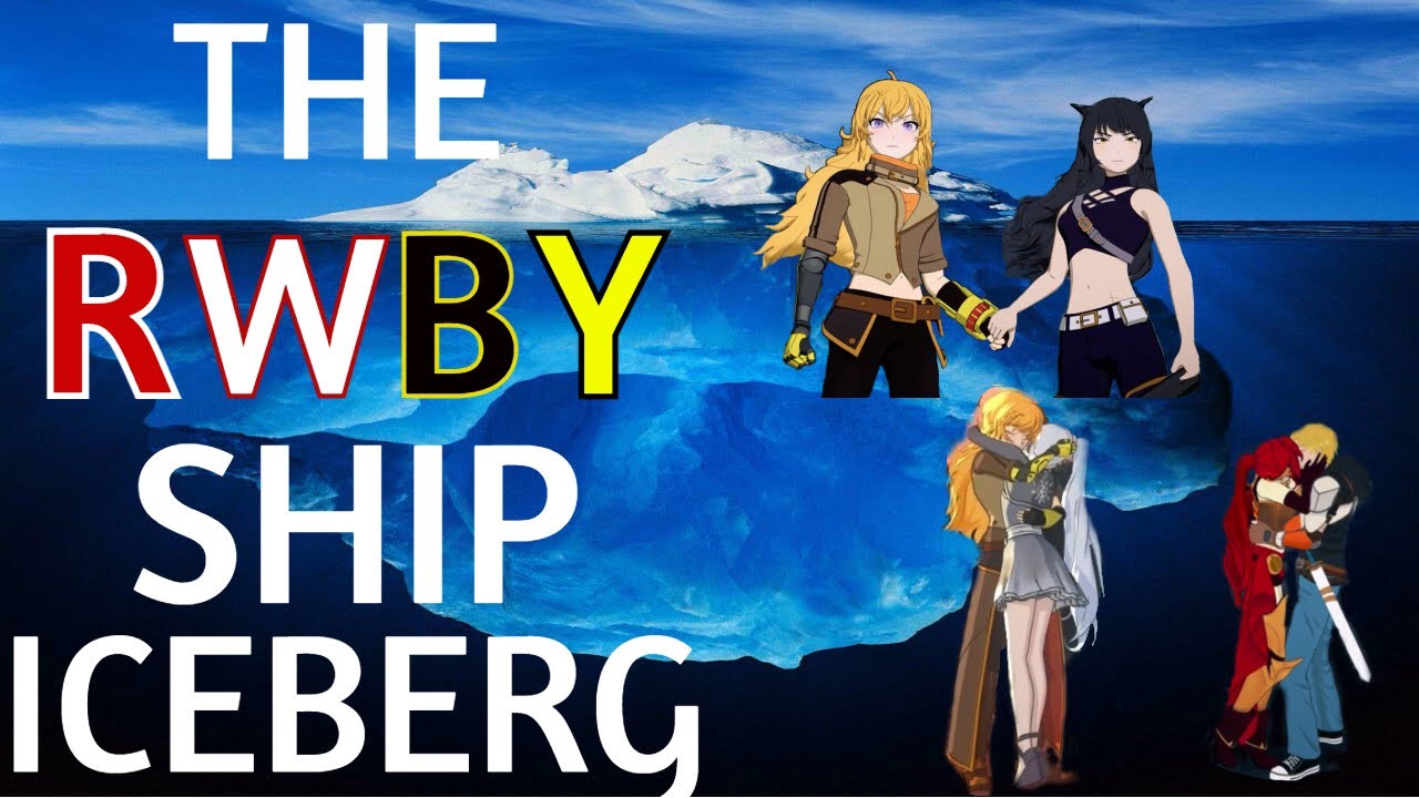 The Rwby Ship Iceberg Explained Part 1 Youtube