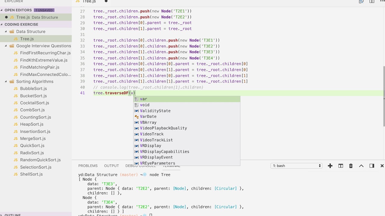 Tree Data Structure In Javascript Giau
