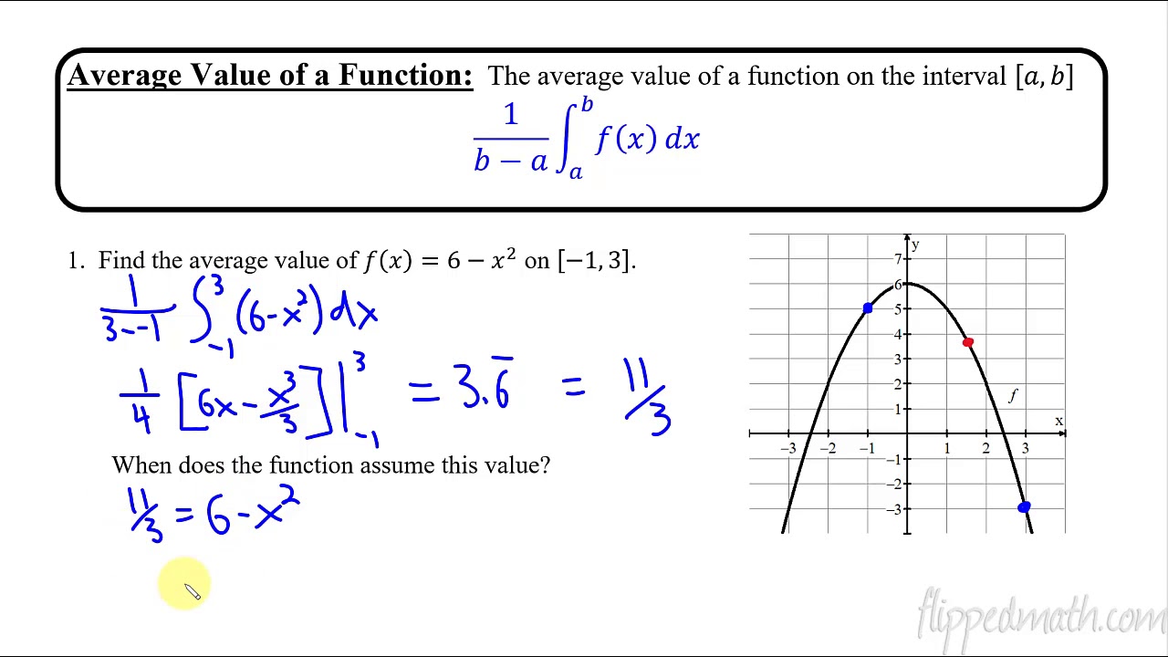 Calculus Ab Bc 8 1 Average Value Of A Function On An Interval Youtube
