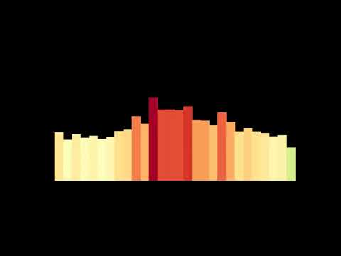 Free Uk Garage Drum Loop 140 Bpm Grrr Sound Effect Youtube