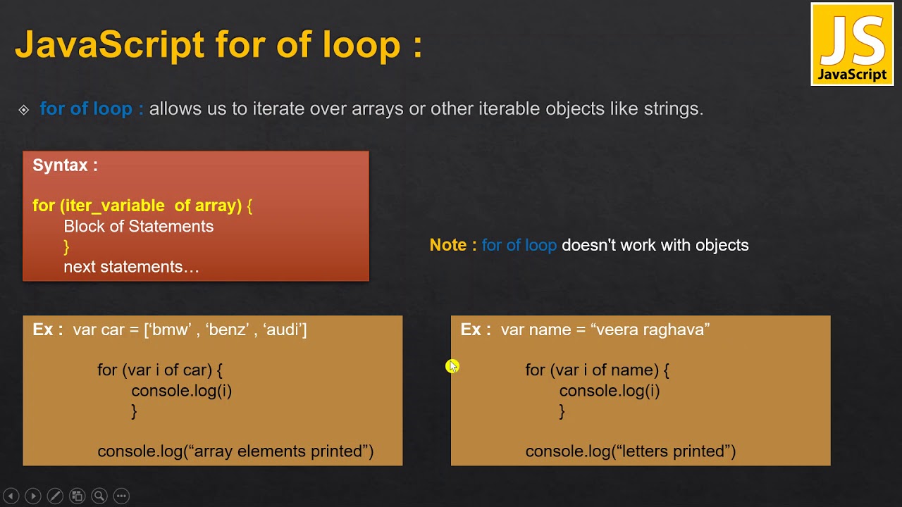 23 Javascript For Of Loop Youtube