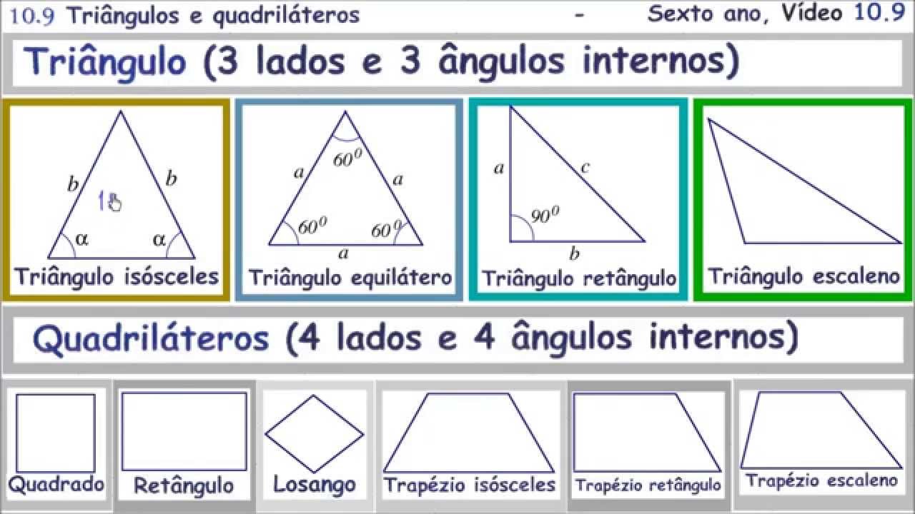 Triângulos E Quadriláteros Sexto Ano Vídeo 10 9 Youtube