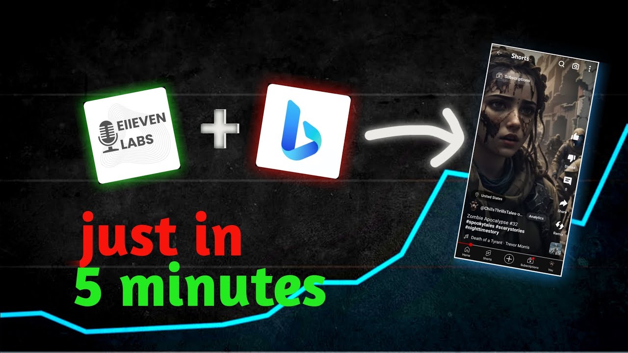 How To Make Youtubeshorts Just In 5 Minutes Using Ai Youtube