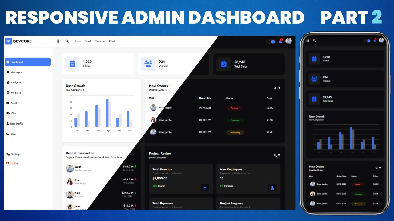 Responsive Admin Dashboard Using Html Css Javascript With Light