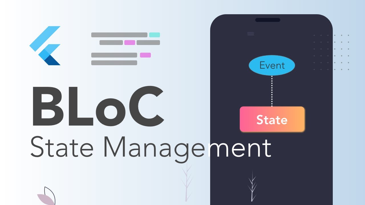 Bloc Pattern With Flutter State Management Youtube