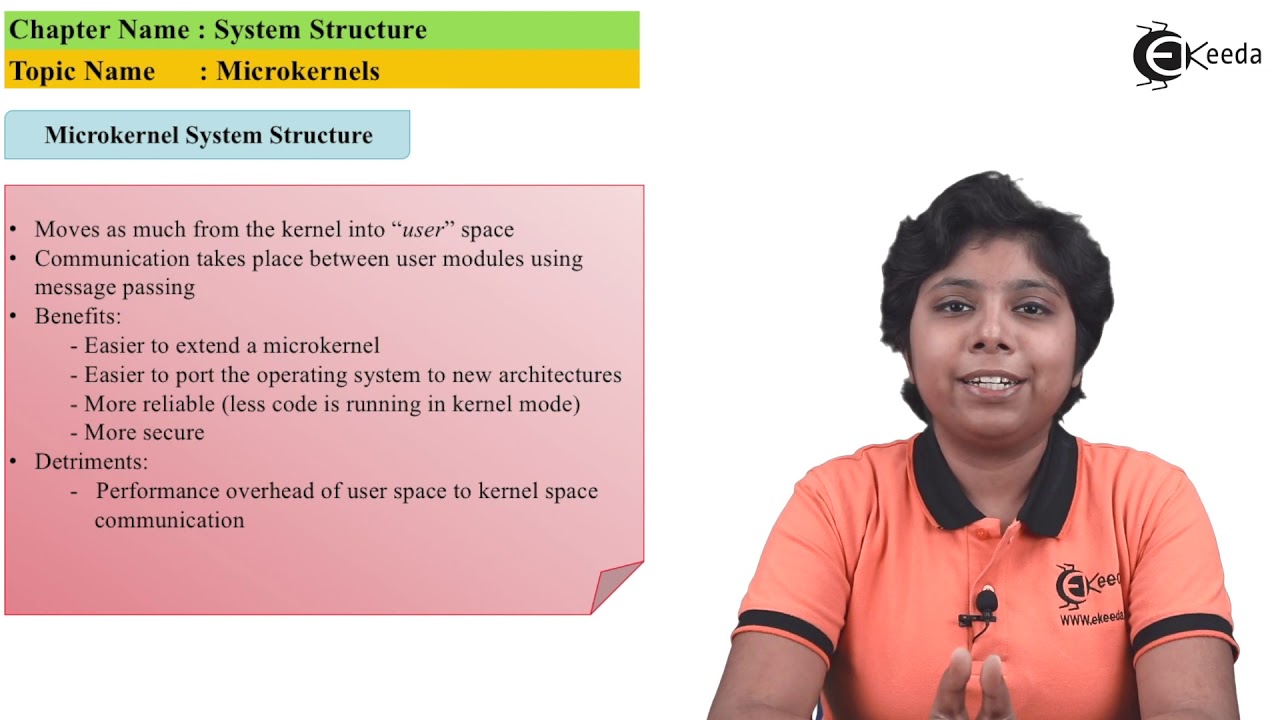 Microkernels Youtube