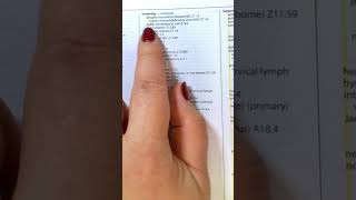 Icd 10 Di Mana Menemukan Karakter Ke 7 Itu Medical Coding With Legacy Education Mp3 Music & Mp4 ...