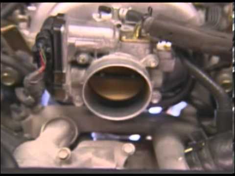 Electronic Throttle Control Etc System Youtube