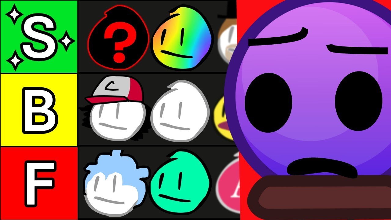 I Ranked Every David Bfdi Youtube