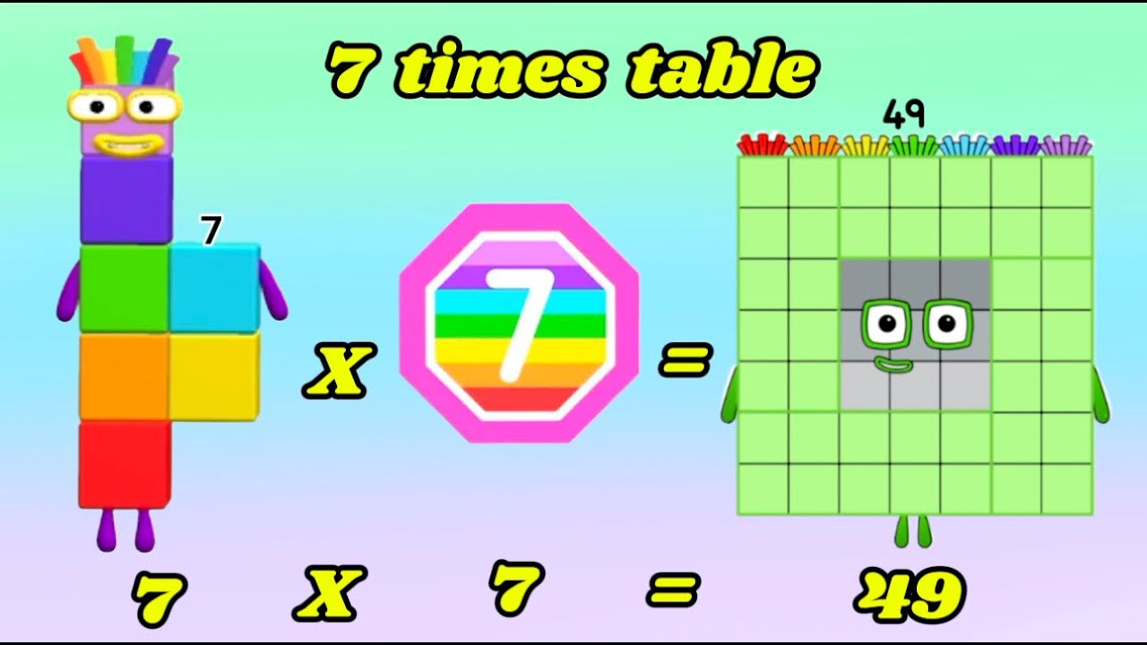 Learn Numberblocks 7 Times Table Multiplication Table Of Seven