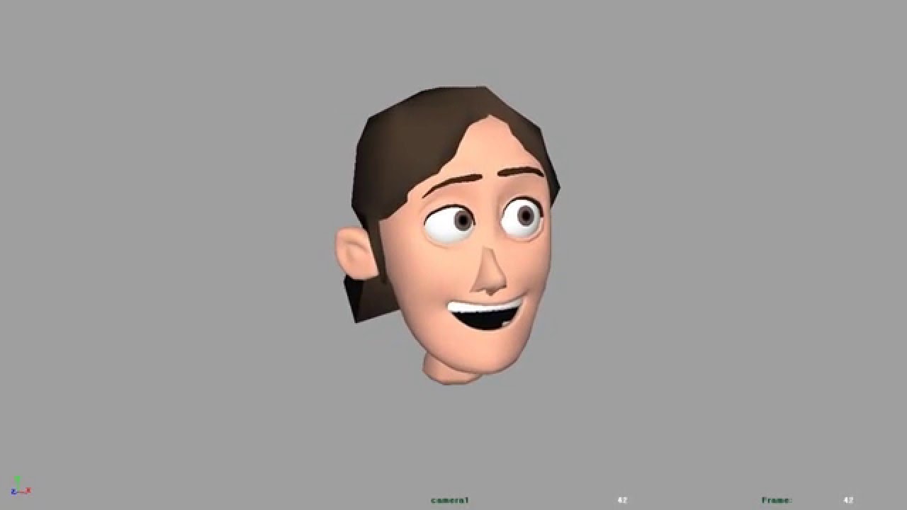3d Head Turn Youtube