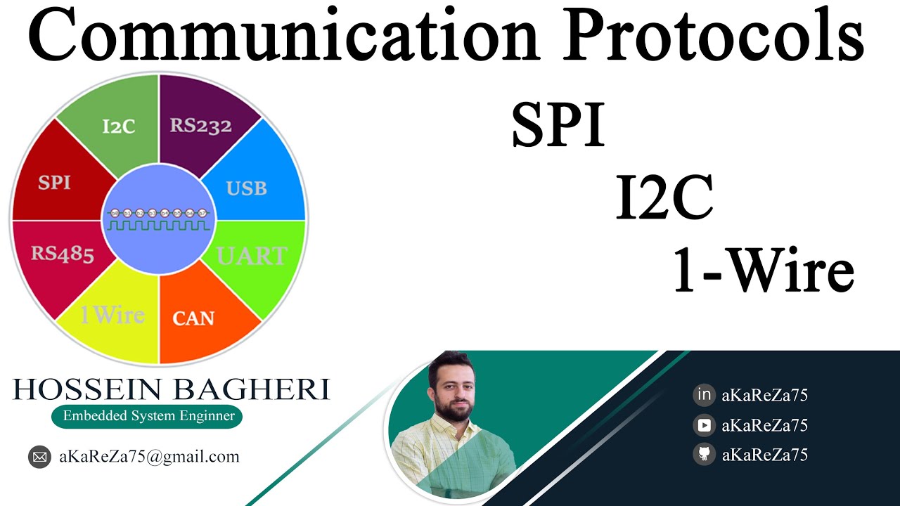 Akareza 64 Microcontroller Communication Protocols Part B Youtube
