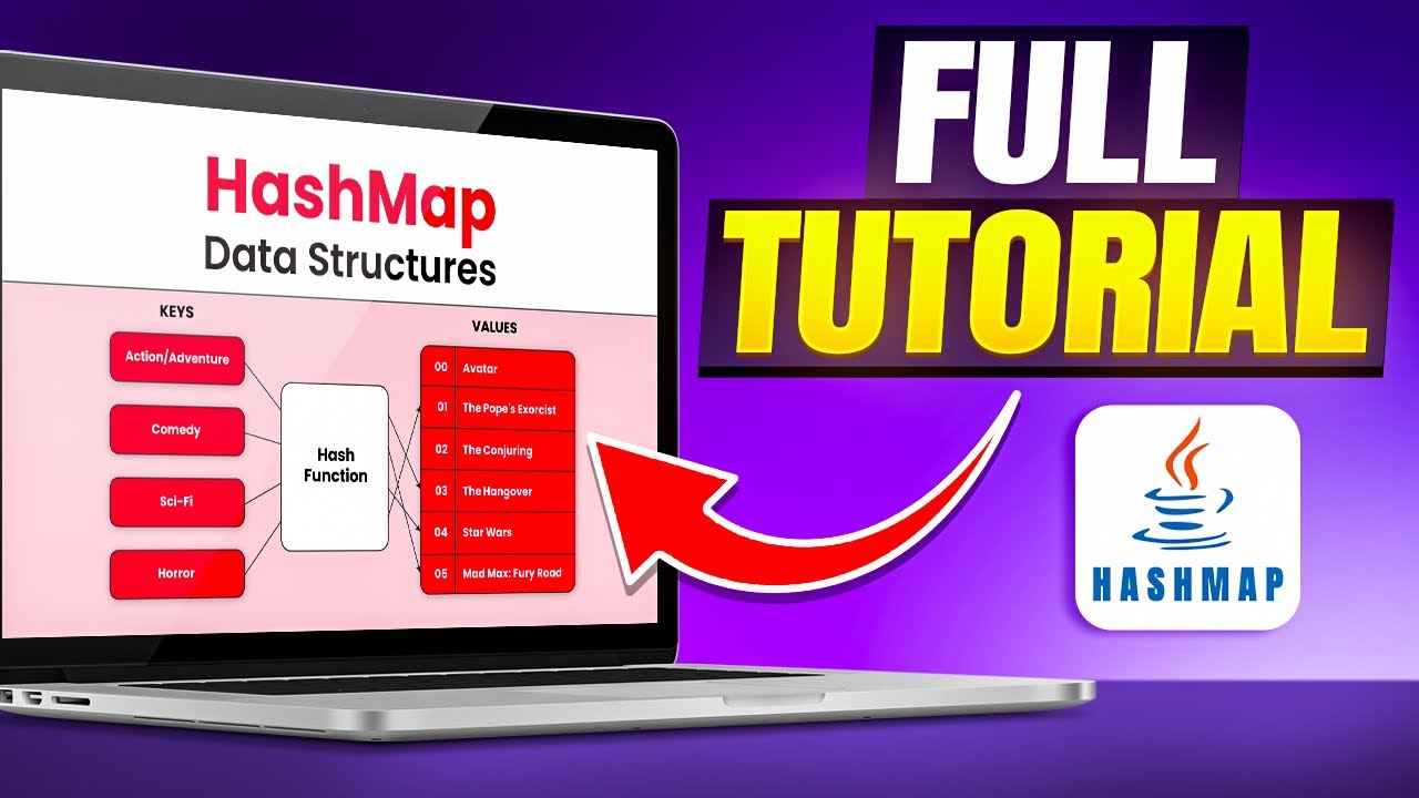 Coding Hashmaps Full Tutorial Youtube