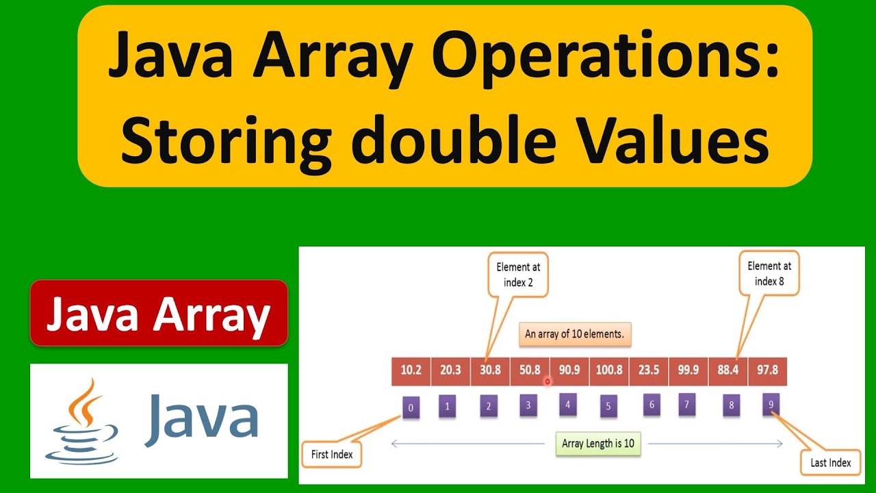 How To Store Double Values In Java Array Java Array Storing Double